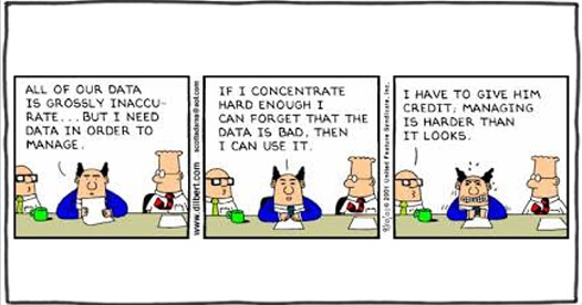 Social Intelligence for B2B Data Quality Problem